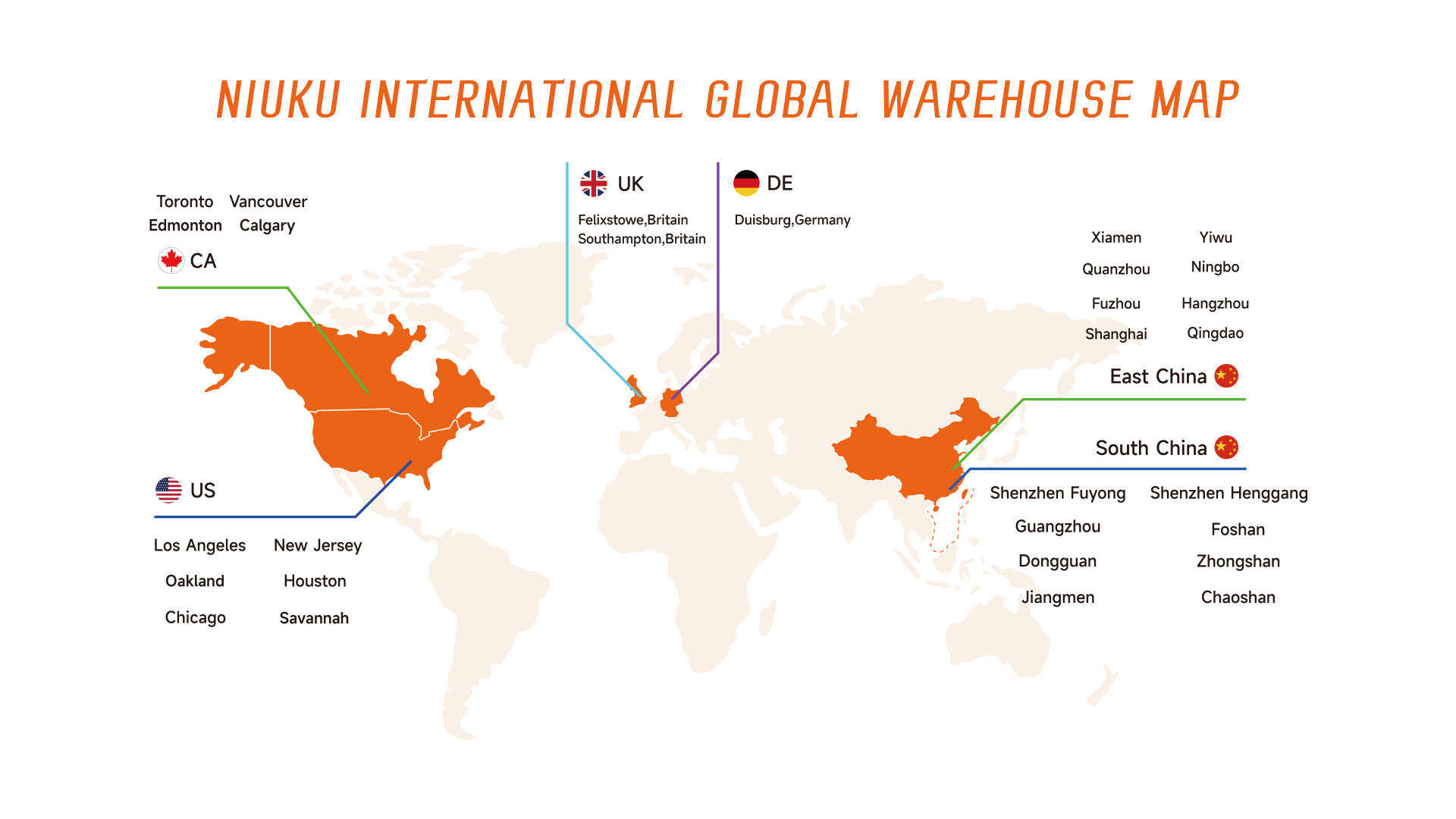 Shipping from china